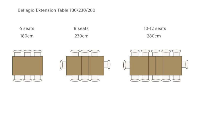 Extension Dining Tables » Shack Homewares